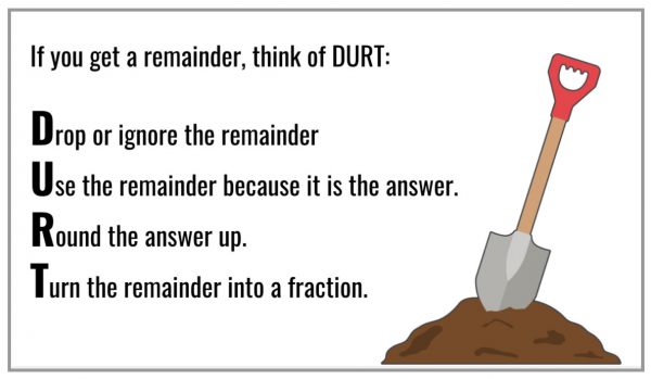 Instructional Materials Matter: Interpreting Remainders in Division ...