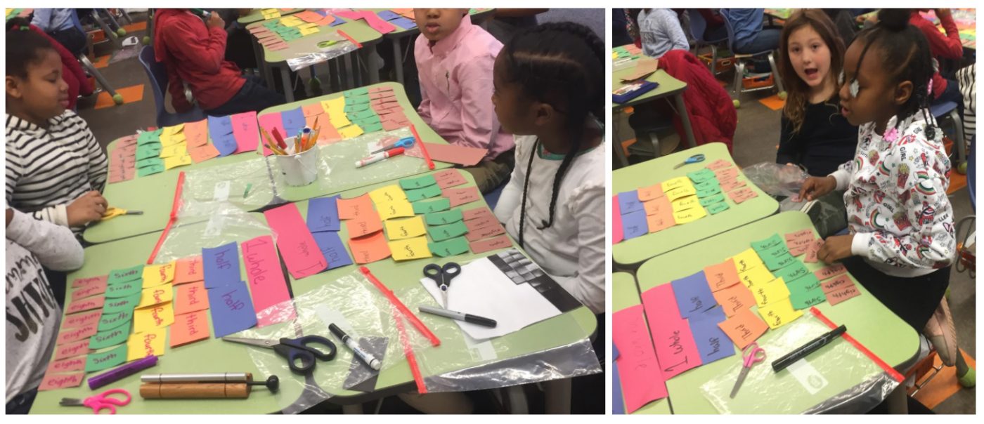 Adapting Curriculum For Students to Know, Use and Enjoy Fractions - IM ...