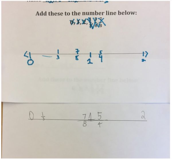 Adapting Curriculum For Students to Know, Use and Enjoy Fractions - IM ...
