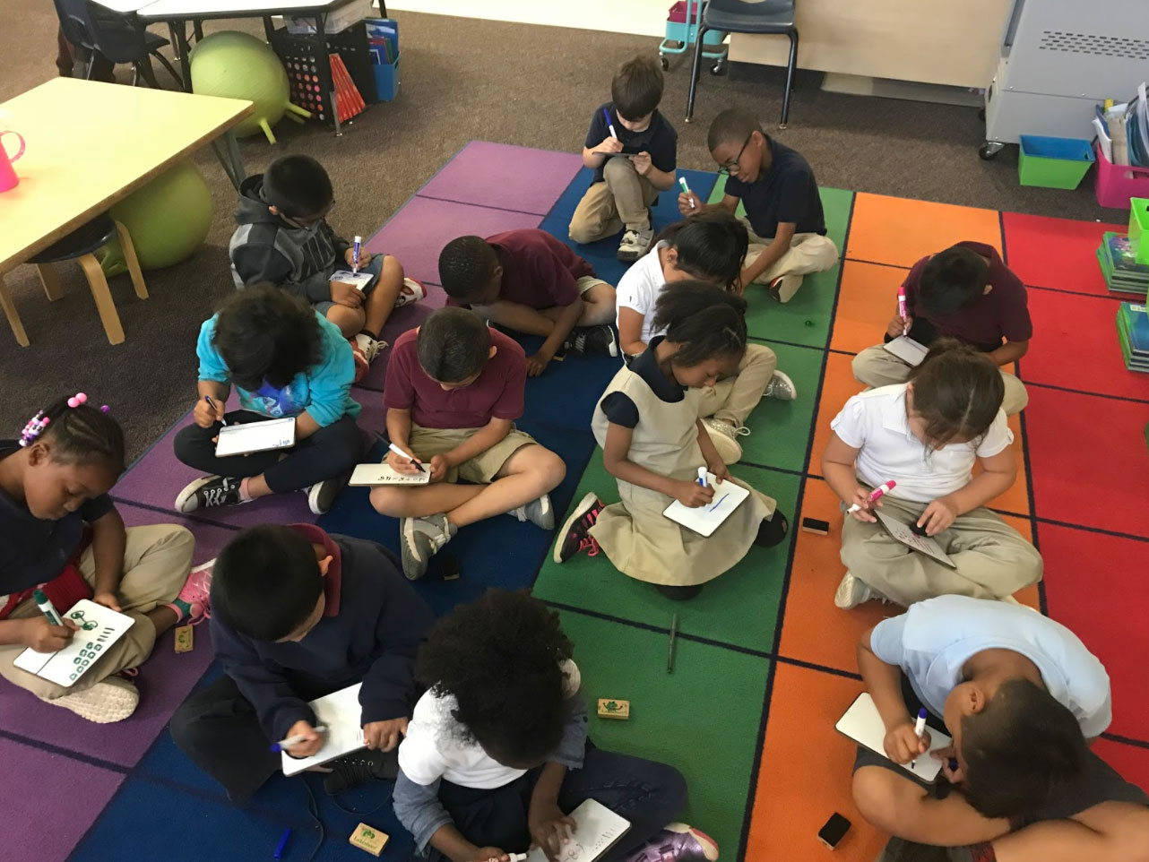 Using Math Routines to Build Number Sense in First Grade - IM CERTIFIED ...