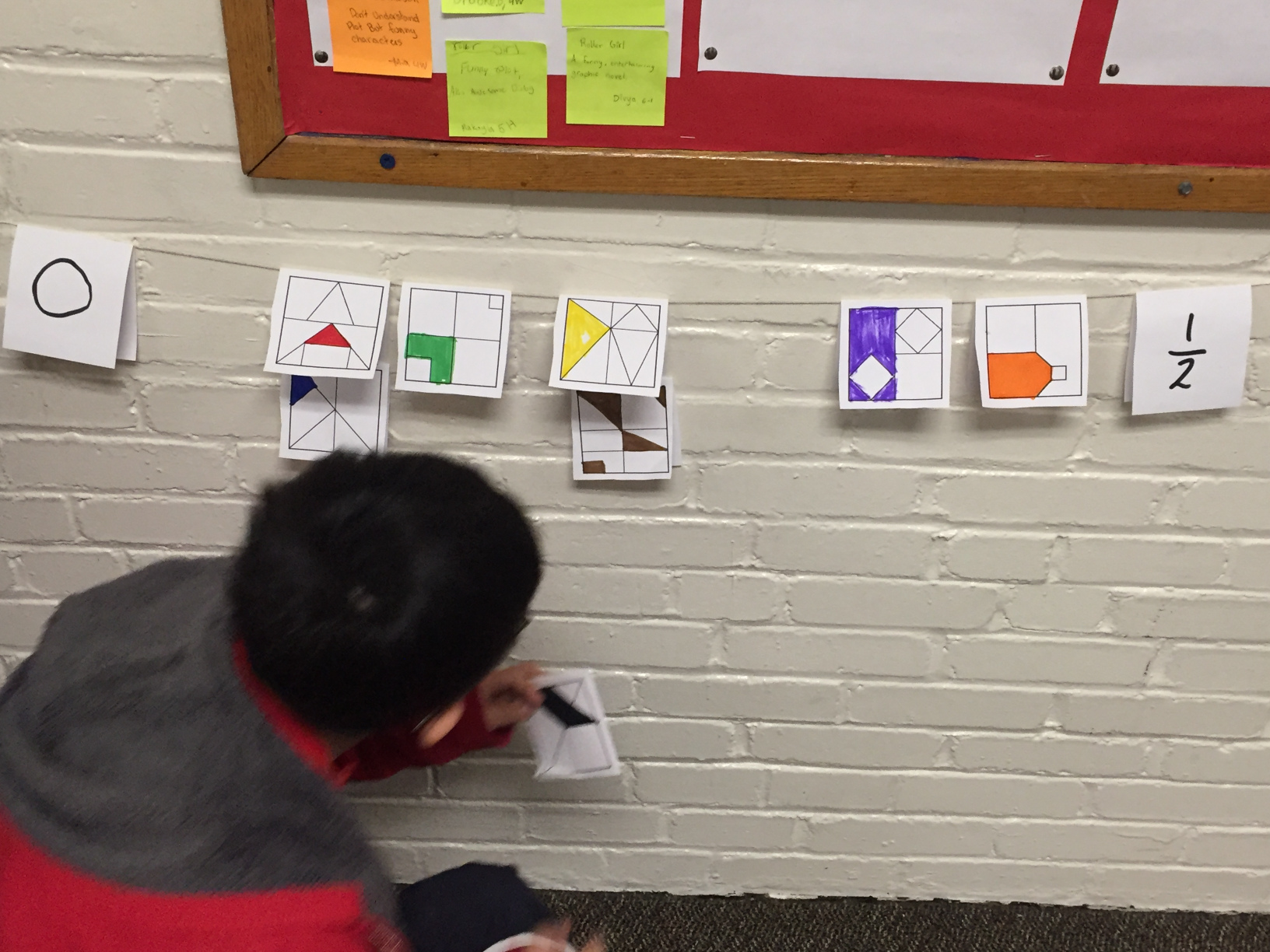 The Intersection of Fraction Talks and Clothesline Math: Formative ...
