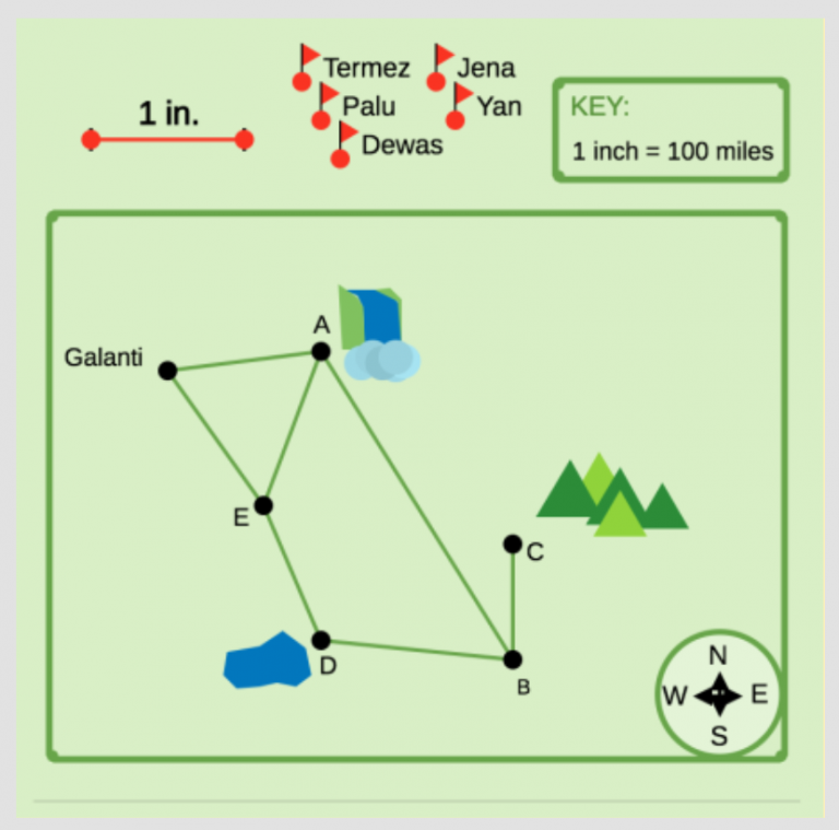 What I Learned Today: Scale Drawings & Maps - IM CERTIFIED® BLOG