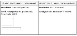 Storytelling in the IM K-5 Math Curriculum - IM CERTIFIED® BLOG