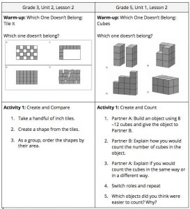 Storytelling in the IM K-5 Math Curriculum - IM CERTIFIED® BLOG