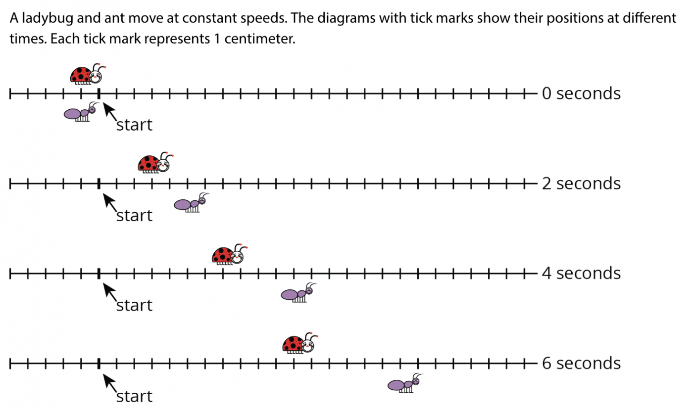 Engaging All Students in Meaningful Mathematics - IM CERTIFIED® BLOG