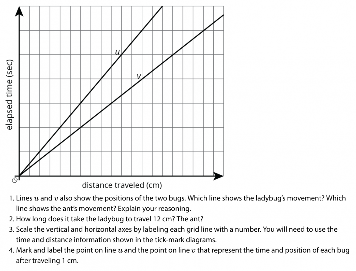 Engaging All Students in Meaningful Mathematics - IM CERTIFIED® BLOG