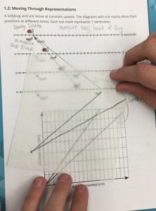Engaging All Students in Meaningful Mathematics - IM CERTIFIED® BLOG