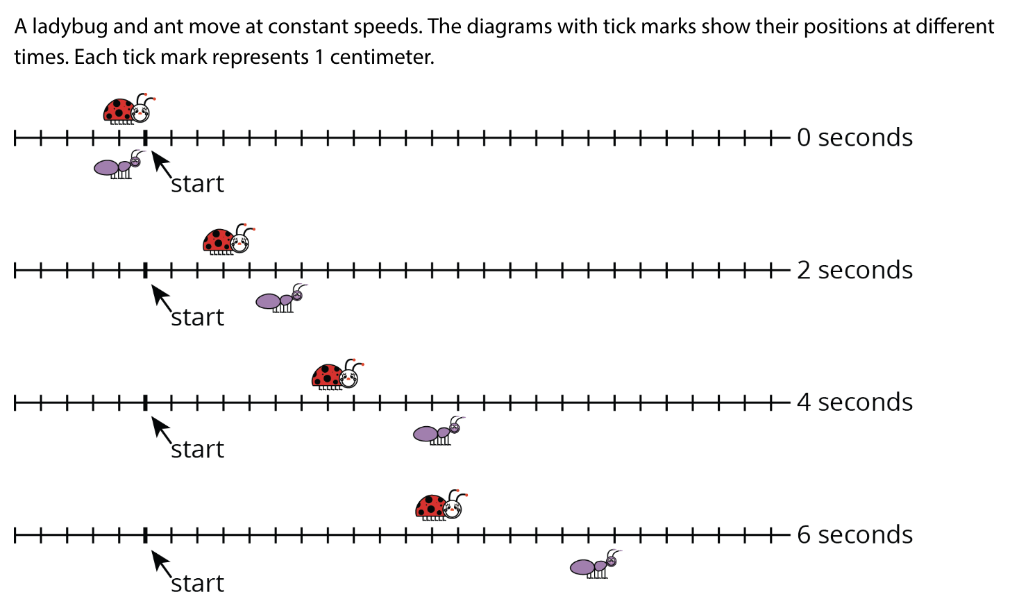 Engaging All Students in Meaningful Mathematics - IM CERTIFIED® BLOG