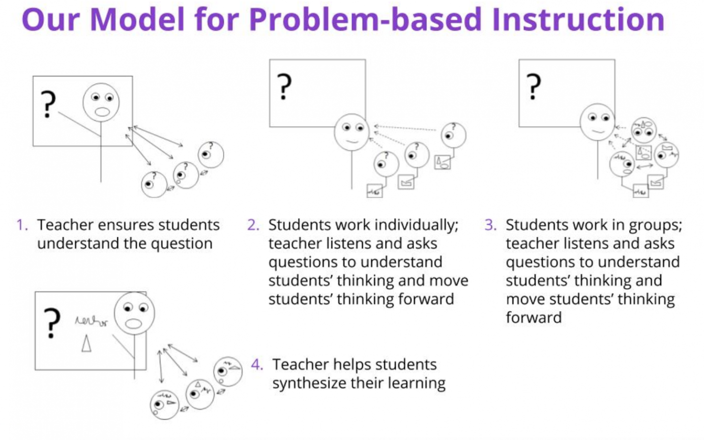 Inviting Students To The Mathematics IM CERTIFIED BLOG inviting-students-to-the-mathematics-im-certified-blog