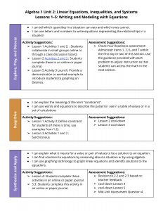 New IM 6–12 Resources for Addressing Unfinished Learning and Engaging ...
