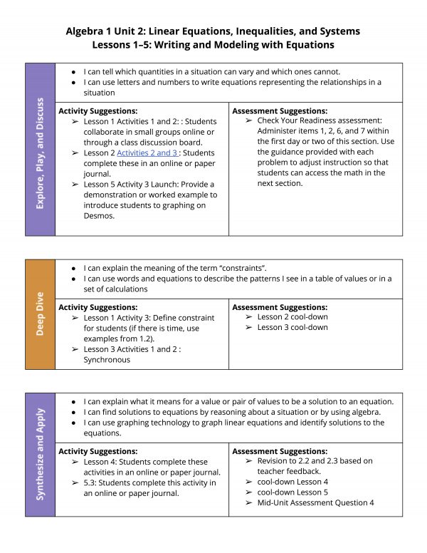 New IM 6–12 Resources for Addressing Unfinished Learning and Engaging ...