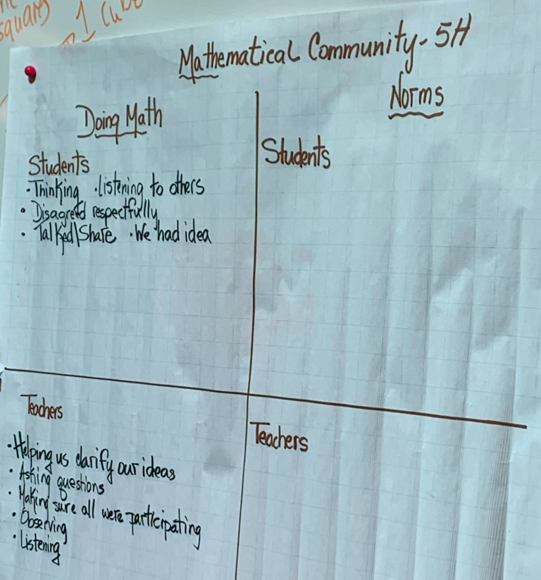 Helping Elementary Students Cultivate a Strong Math Community - IM ...