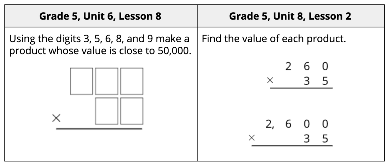 Fluency Development Within and Across the Grades in IM K–5 Math™, part ...