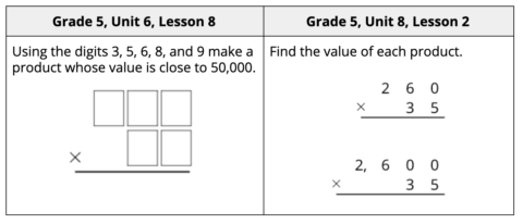 Fluency Development Within and Across the Grades in IM K–5 Math™, part ...