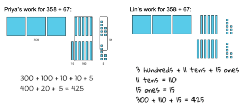 The Story of Grade 2 - IM CERTIFIED® BLOG
