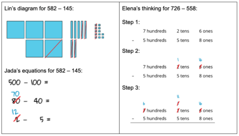 The Story of Grade 2 - IM CERTIFIED® BLOG