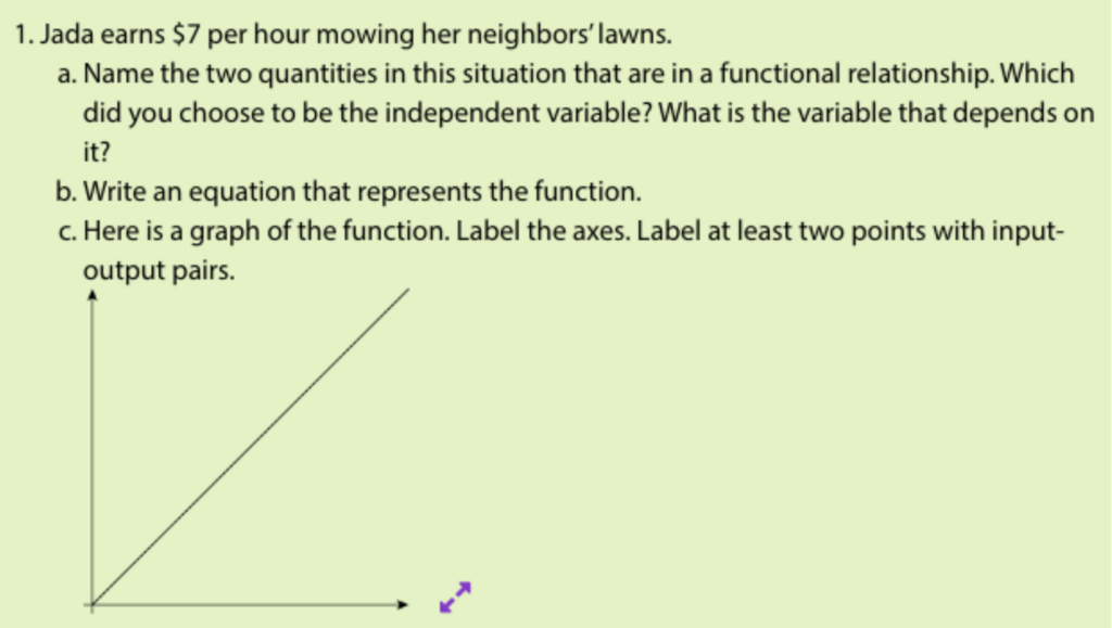 Coherence Between Grade 8 And Algebra 1 IM CERTIFIED BLOG Coherence Between Grade 8 And Algebra 1 IM CERTIFIED BLOG