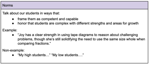 Reinforcing Conceptual Understanding after Assessments - IM CERTIFIED® BLOG