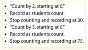 Visualizing IM K-5 Math in Specialized Academic Settings: Part 2 - IM ...
